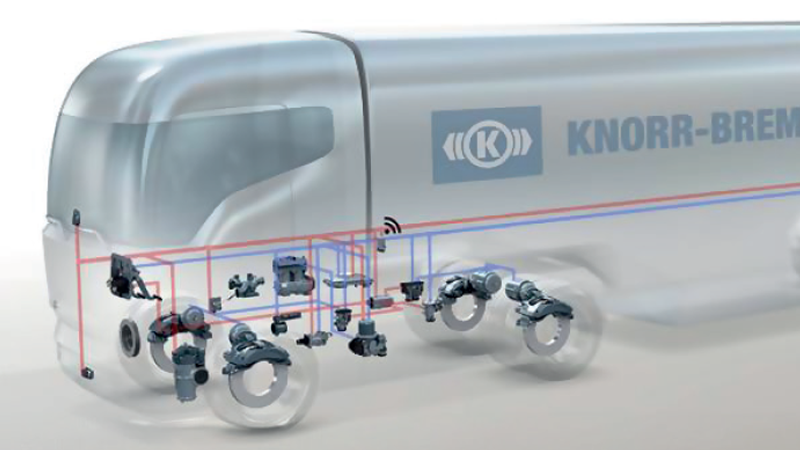 Knorr-Bremse : concevoir et produire les nouvelles gammes de ...